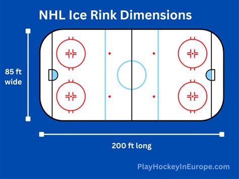 Hockey Rink Dimensions Everything You Need To Know