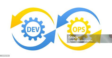 devops 소프트웨어 개발 방법론 dev ops 소프트웨어 프로그래밍 및 엔지니어링 개념입니다 소프트웨어 개발 및 정보 기술