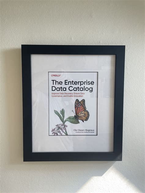 Jessica Talisman On Linkedin Datacatalogs Ai Dataarchitecture Data Informationretrieval