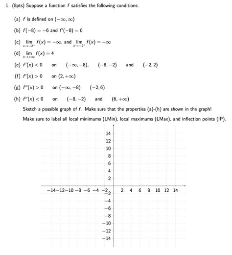 solved 1 8pts suppose a function f satisfies the