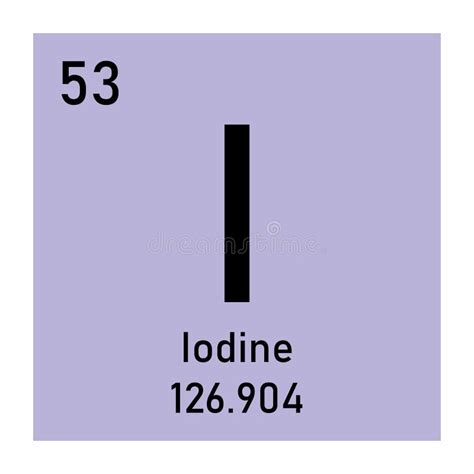 Teken Van Het Jodiumchemisch Element Met Atoomnummer En Atoomgewicht