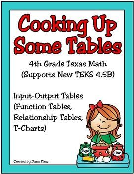 Cooking Up Some Tables 4th Grade Input Output Tables TEKS 4 5B By Dana Sims