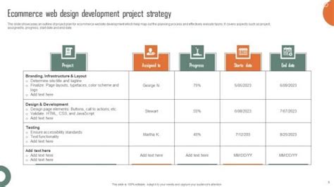 Web Design PowerPoint Templates Slides And Graphics