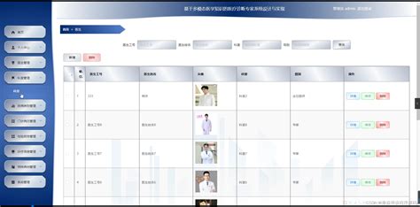 【附源码】基于flask框架基于多模态医学知识的医疗诊断专家系统设计与实现 Pythonmysql论文多模态flask Csdn博客