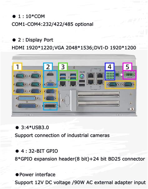 Industrial Controller Expansion Box Ipc Intel Q170 Chipset Lga1151 I3 I5 I7 6th 7th Gen