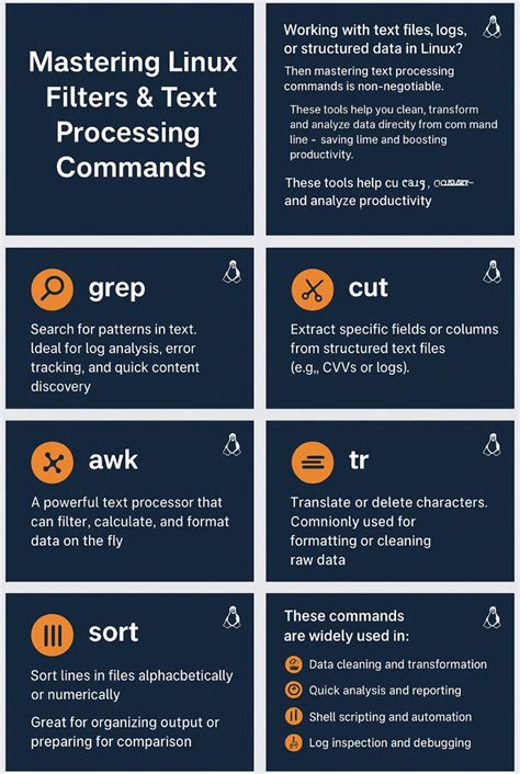 Mastering Linux Text Processing Commands Love Ojo Posted On The Topic
