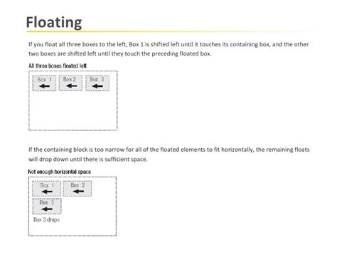css positioning elements
