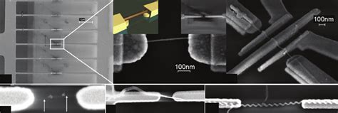 Hybrid Nanofabrication Approach For Realizing Integrated Nanosystems