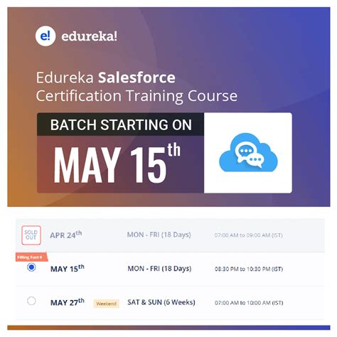 Edureka On Linkedin Edtech Elearning Skillgrowth Careerdevelopment Onlinelearningplatform