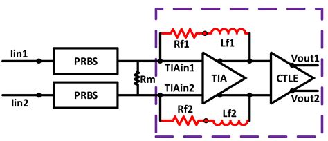 Continuous Time Linear Equalizer Circuit At Shawna Kovacs Blog