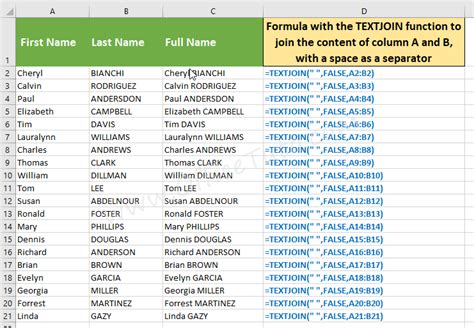 The Ways To Join The Content Of Cells In Excel OfficeTuto