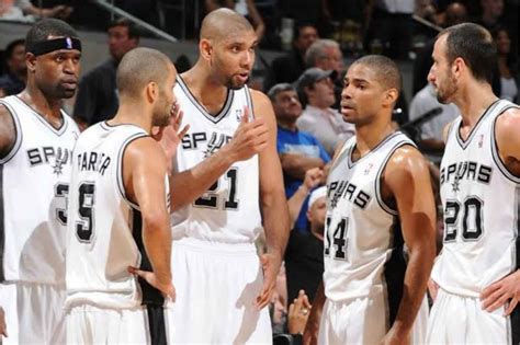 How Many Rings Does Tim Duncan Have