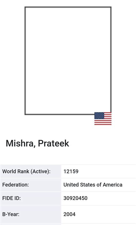 Prateek Mishra R Anarchychess