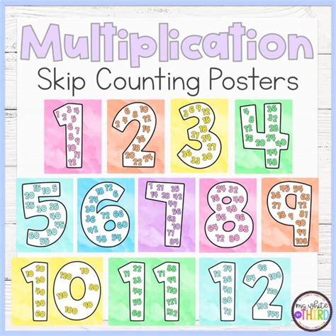 Multiplication Skip Counting Number Posters Watercolor Classroom Decor