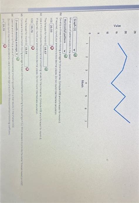 Solved Consider The Following Time Series Datat A Choose