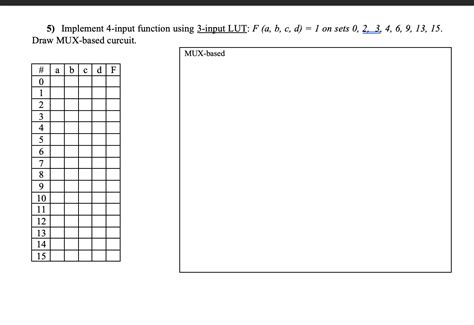 Solved 5 Implement 4 Input Function Using 3 Input Lut F