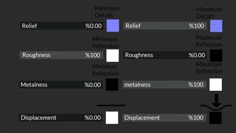 Lumion Maps Full Guide Normal Roughness Metalness Displacement