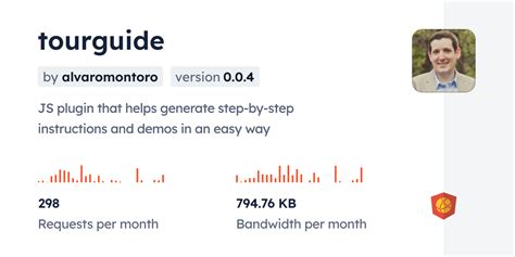 Tourguide CDN By JsDelivr A CDN For Npm And GitHub