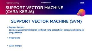Algoritma Support Vector Machine Pdf