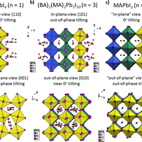 Heterocyclic Compounds Having Fatty Residue With Anticorrosion Effect