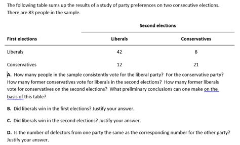 Self Study How Can We Use The Basic Statistical Analysis In R To Answer These Questions