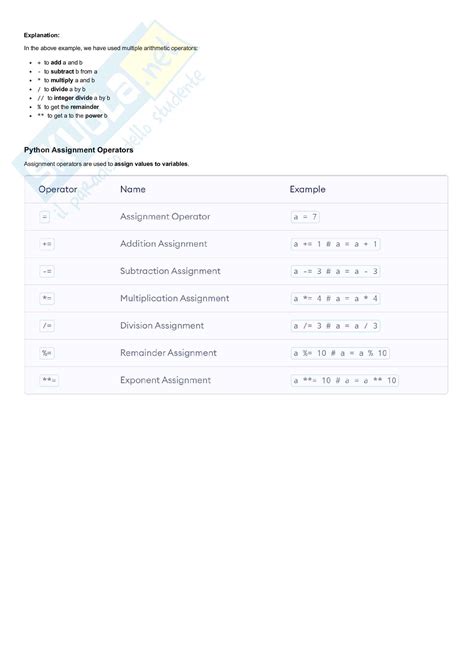 Fondamenti Di Programmazione In Python Teoria Esercizi Risolti E Spiegati