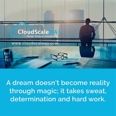 cloudscaleqa on linkedin cloudscaleqa cloudscale softwaretesting