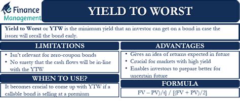 Yield To Worst Meaning Importance Calculation And More