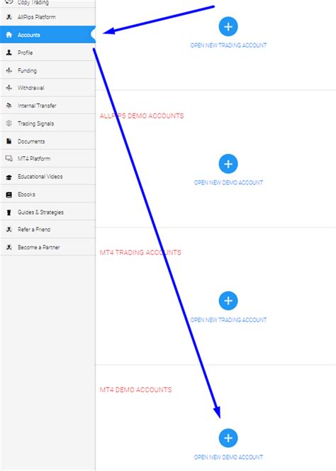 how to open a metatrader 4 account explained 2022 adrofx