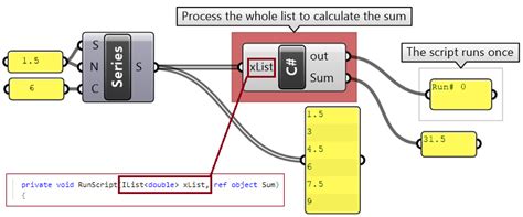 rhino chapter 1 grasshopper c component