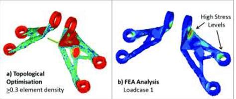 Results Of Topological Optimisation Of Bracket Together With Stress Download Scientific Diagram
