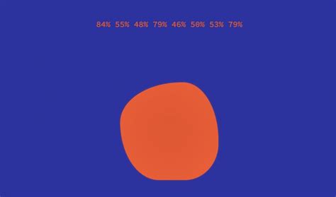 CSS Rounded Corners Inspiration Examples OnAirCode