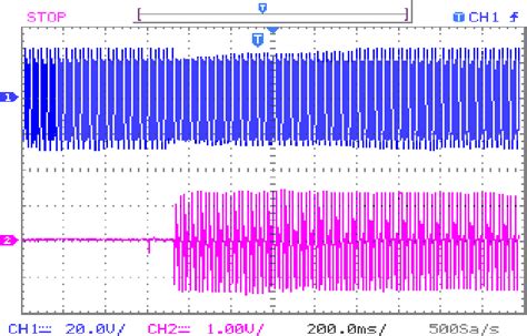 Figure 24 From Fpga Based Fuzzy Logic Control For Single Phase