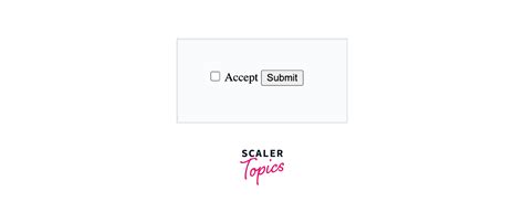 Dom Manipulation In Javascript Scaler Topics