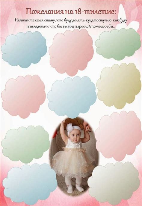 Сценарий праздника 1 годик девочке Как отметить день рождения девочки в 1 годик Сценарий