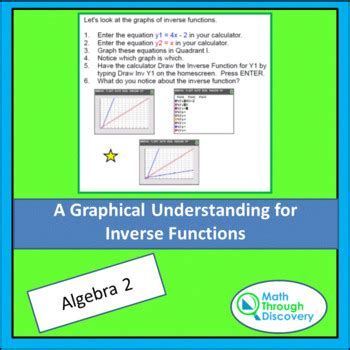 Algebra A Graphical Understanding For Inverse Functions TpT