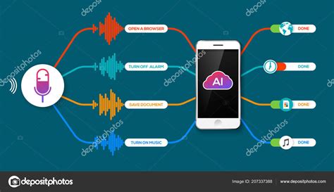 Diagram Diagram Of Voice Recognition System Mydiagramonline