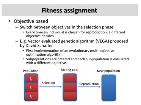 Ppt Evolutionary Multi Objective Algorithm Design Issues Powerpoint