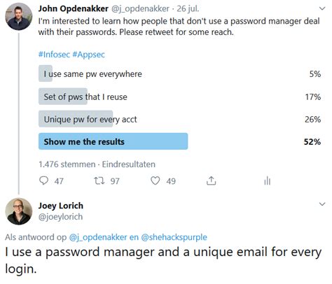 Some Common Misconceptions About Password Managers And Their Alternatives