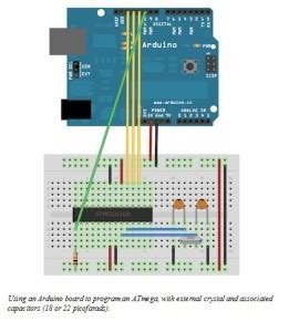 How To Make An Arduino From Scratch Duino