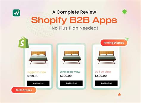 Review Of 6 Easy Shopify B2b Apps Wholesale Pricing Forms And Login