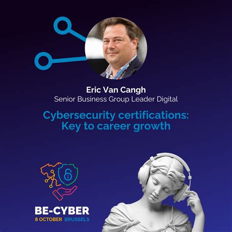 Belgian Cyber Security Coalition On Linkedin Belgiancybersecuritycoalition Becyber