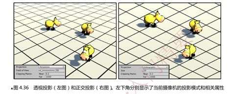 《shader入门精要》笔记 第4章 数学基础 黄瓜养殖基地! 《shader入门精要》笔记 第4章 数学基础 黄瓜养殖基地!