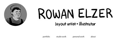 Html How Do I Style These Images To Scale Within My Websites Header
