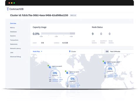 Data Partitioning By Location Geo Partitioning Cockroach Labs