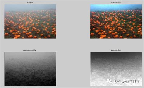 信赖域算法matlab基于fpga的图像去雾算法的实现 Csdn博客