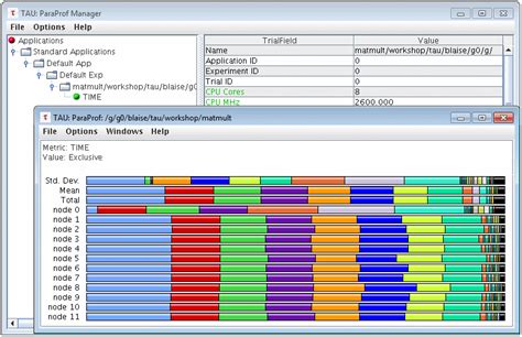 Tau Tacc Hpc Documentation