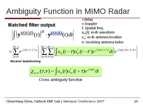 Radar Ambiguity Function презентация доклад проект скачать