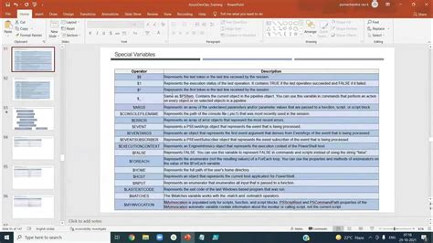 35 Powershell Learn Practical Use For Loop Foreach Loop While Loop Do While Loop