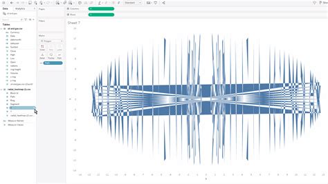 Building A Radial Heatmap In Tableau The Data School